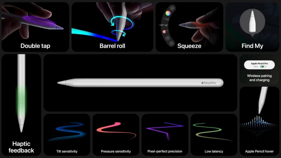 Apple Pencil có mấy loại? Sự khác biệt ở đâu? Lựa chọn Apple Pencil ...